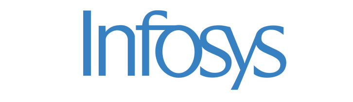 Single Point Solutions-Top Software Development Outsourcing Company In ...